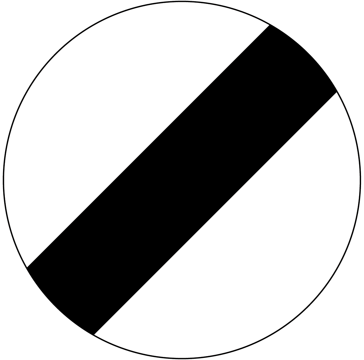 Essential guide to UK speed limits - Dayinsure